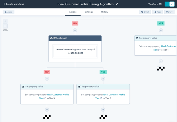 HubSpot's new Marketing Hub Enterprise is amazing & here's why
